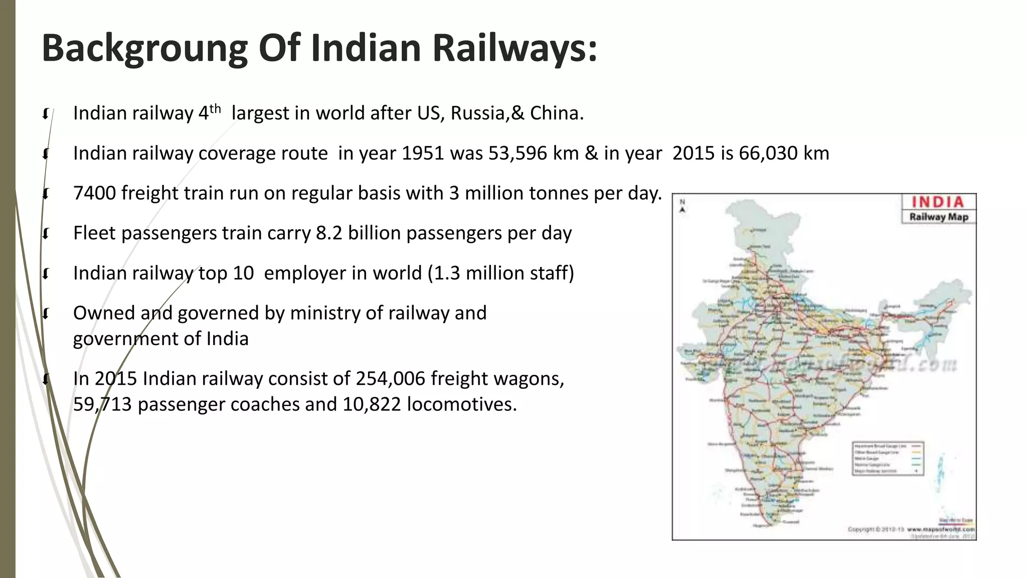 Railways | PPT