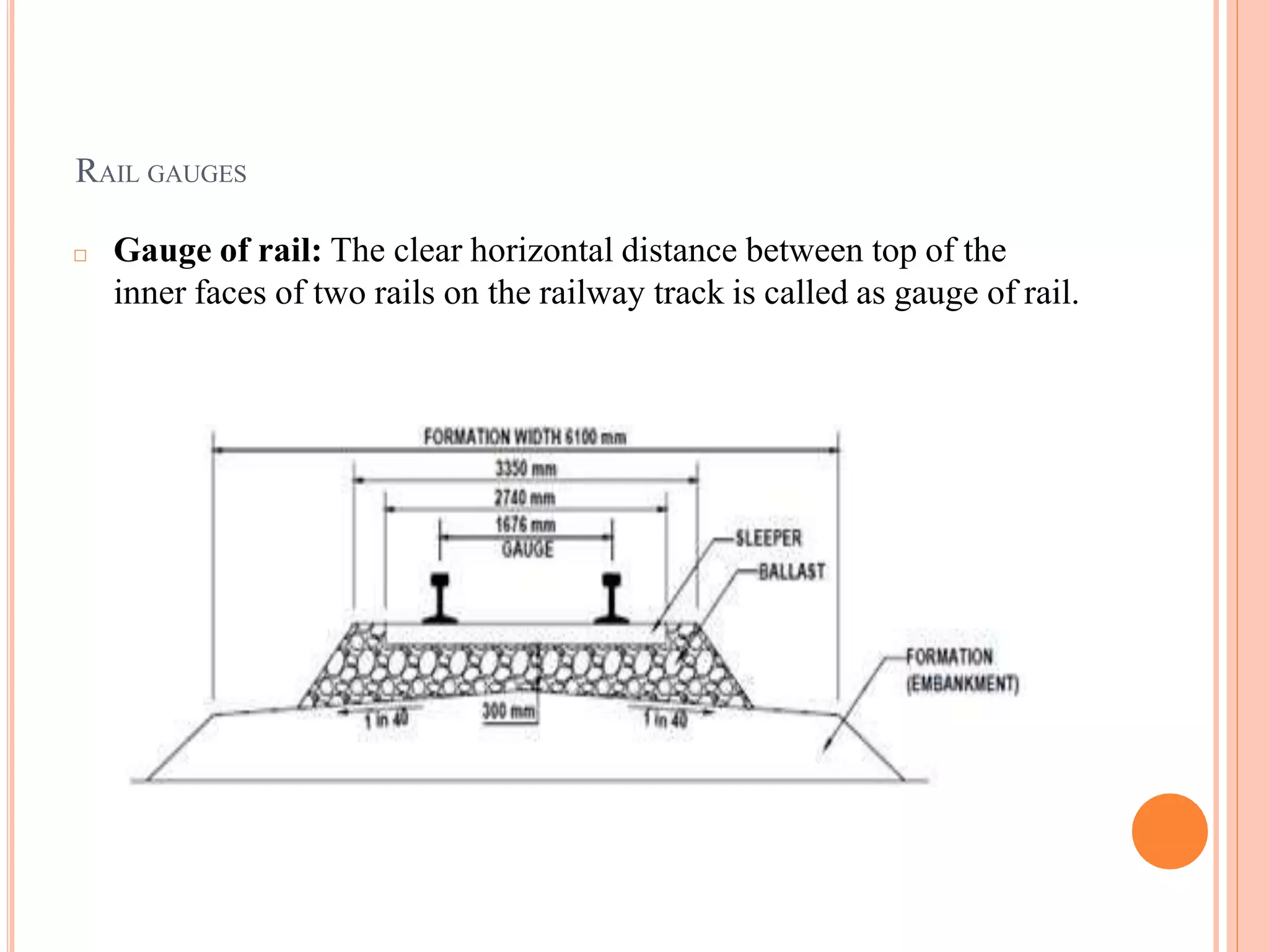 railway and bridge engineering ppt.pptx
