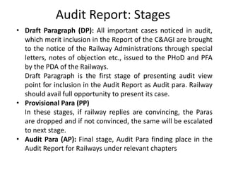 Railway Audit.ppt