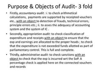 Railway Audit.ppt