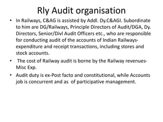 Railway Audit.ppt