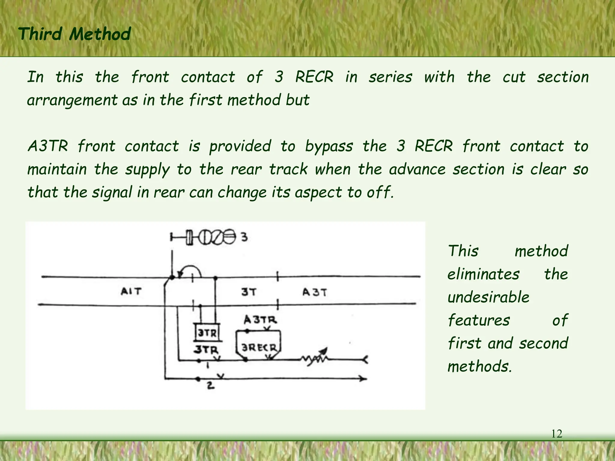 Railway Automatic block signaling with Automatic Sectionsppt | PPT