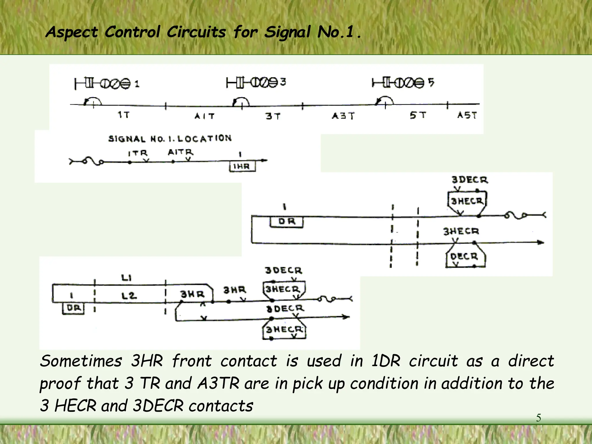 Railway Automatic block signaling with Automatic Sectionsppt | PPT | Rail Travel | Travel Type