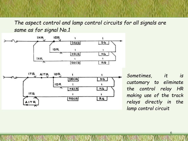 Railway Automatic Block Signaling With Automatic Sectionsppt Ppt