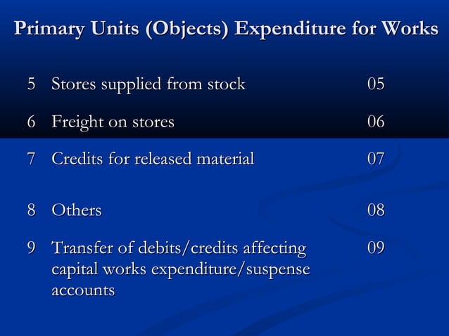 Railway budget | PPT