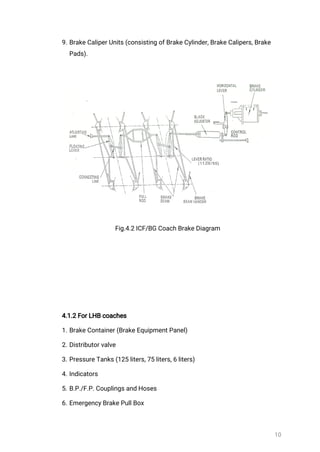 Railway carrage workshop (1) | PDF