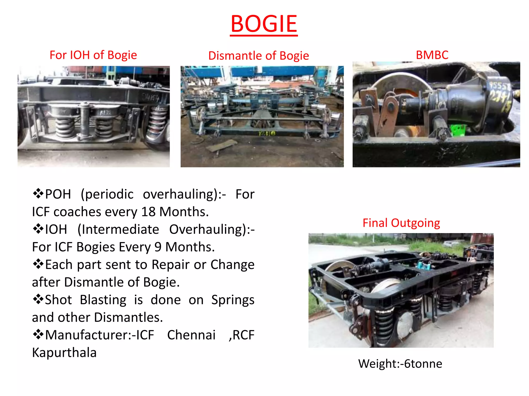 Railwaycarriage ajmer | PPTX