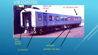 Railway coaches | PPTX
