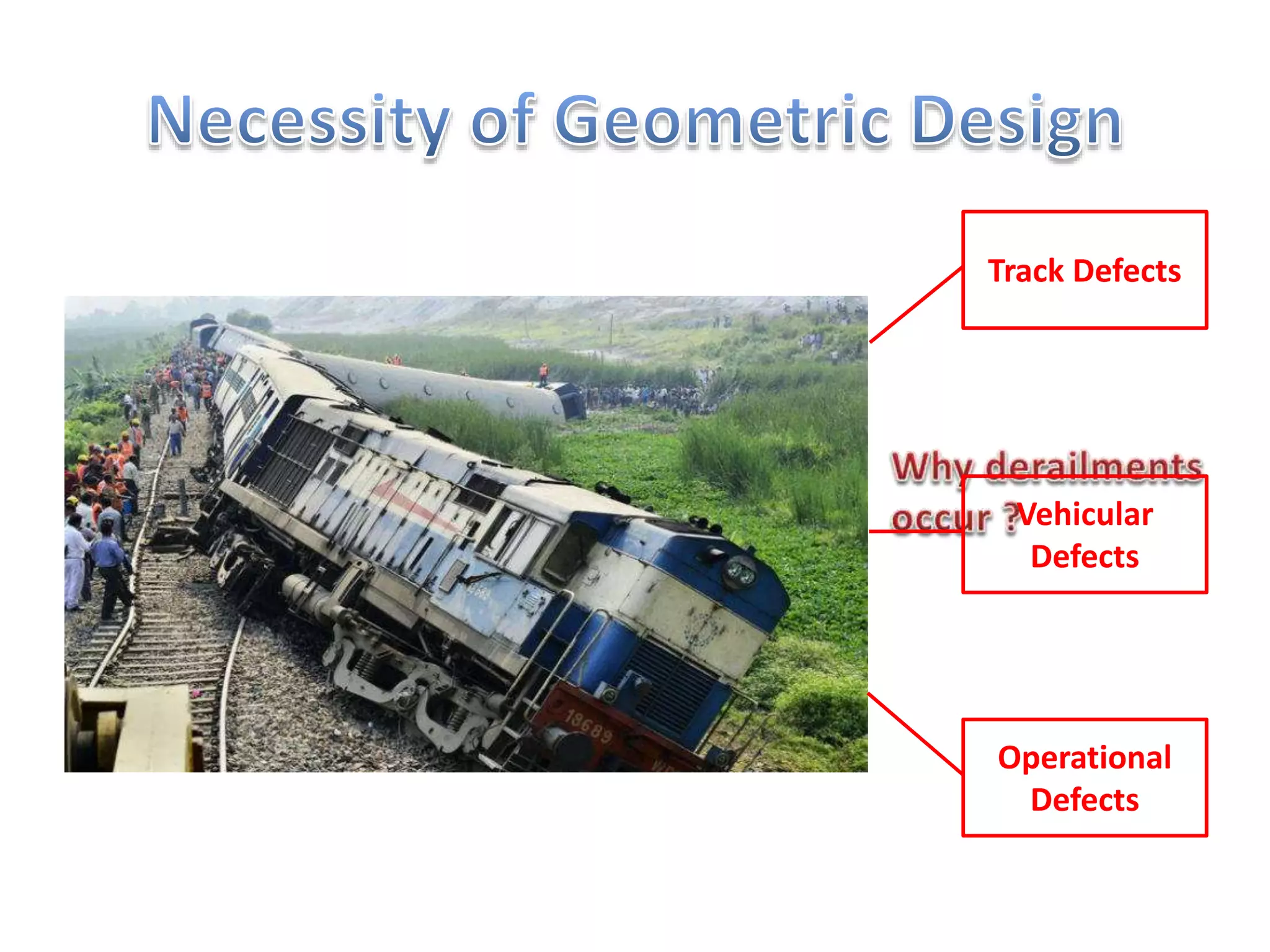 Railway engg geometric design | PPTX