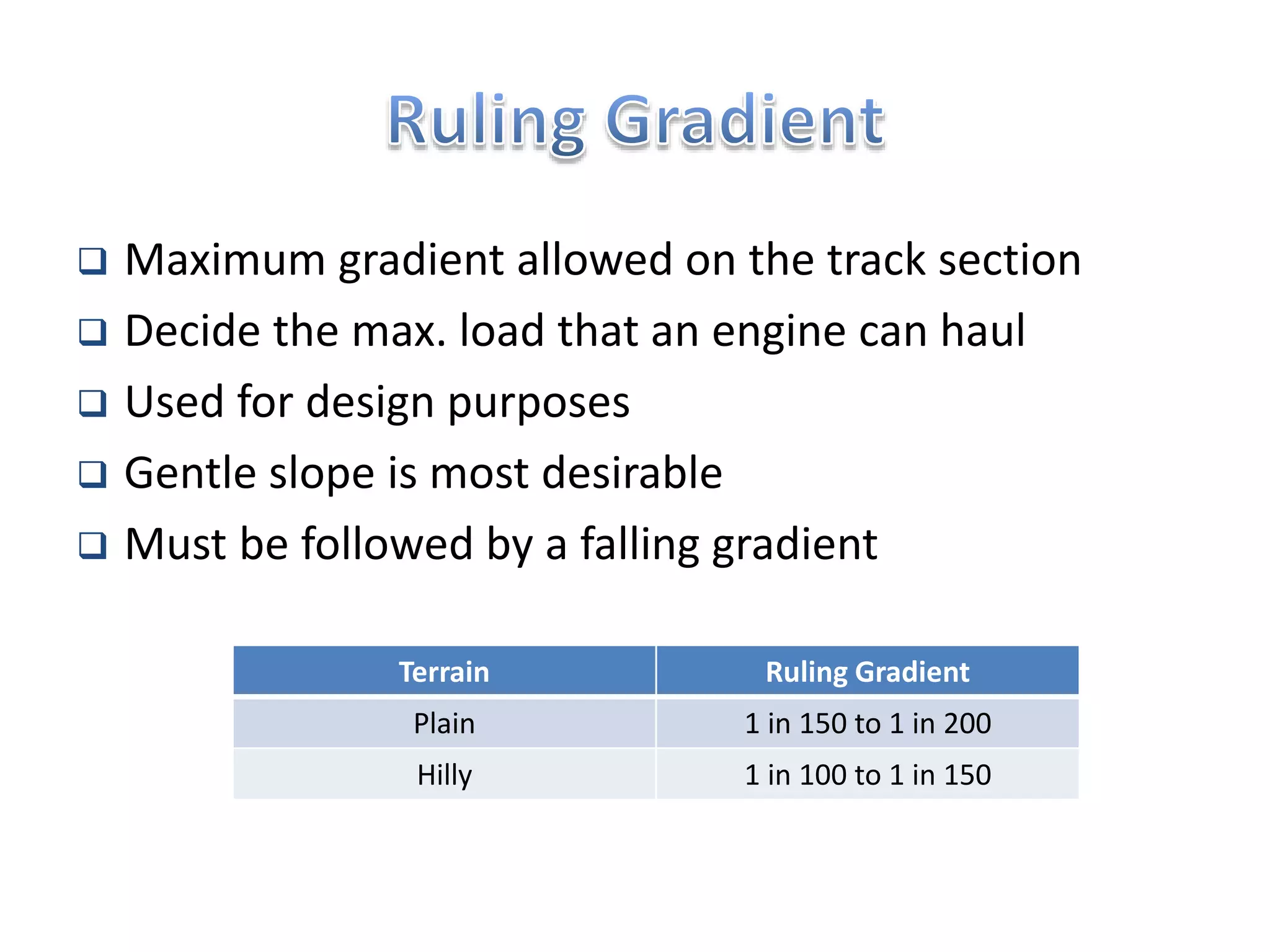 Railway engg geometric design | PPTX