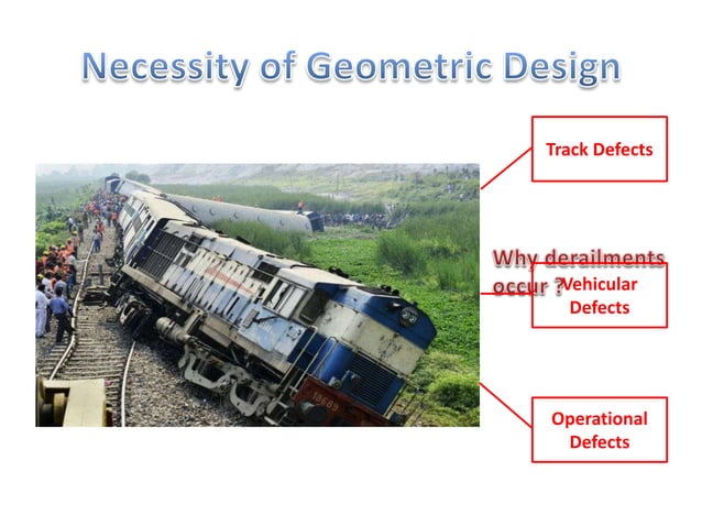 Railway engg geometric design | PPTX