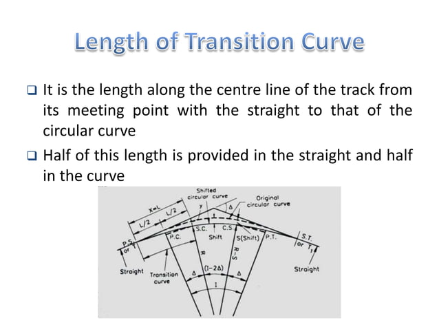 Railway engg geometric design | PPTX