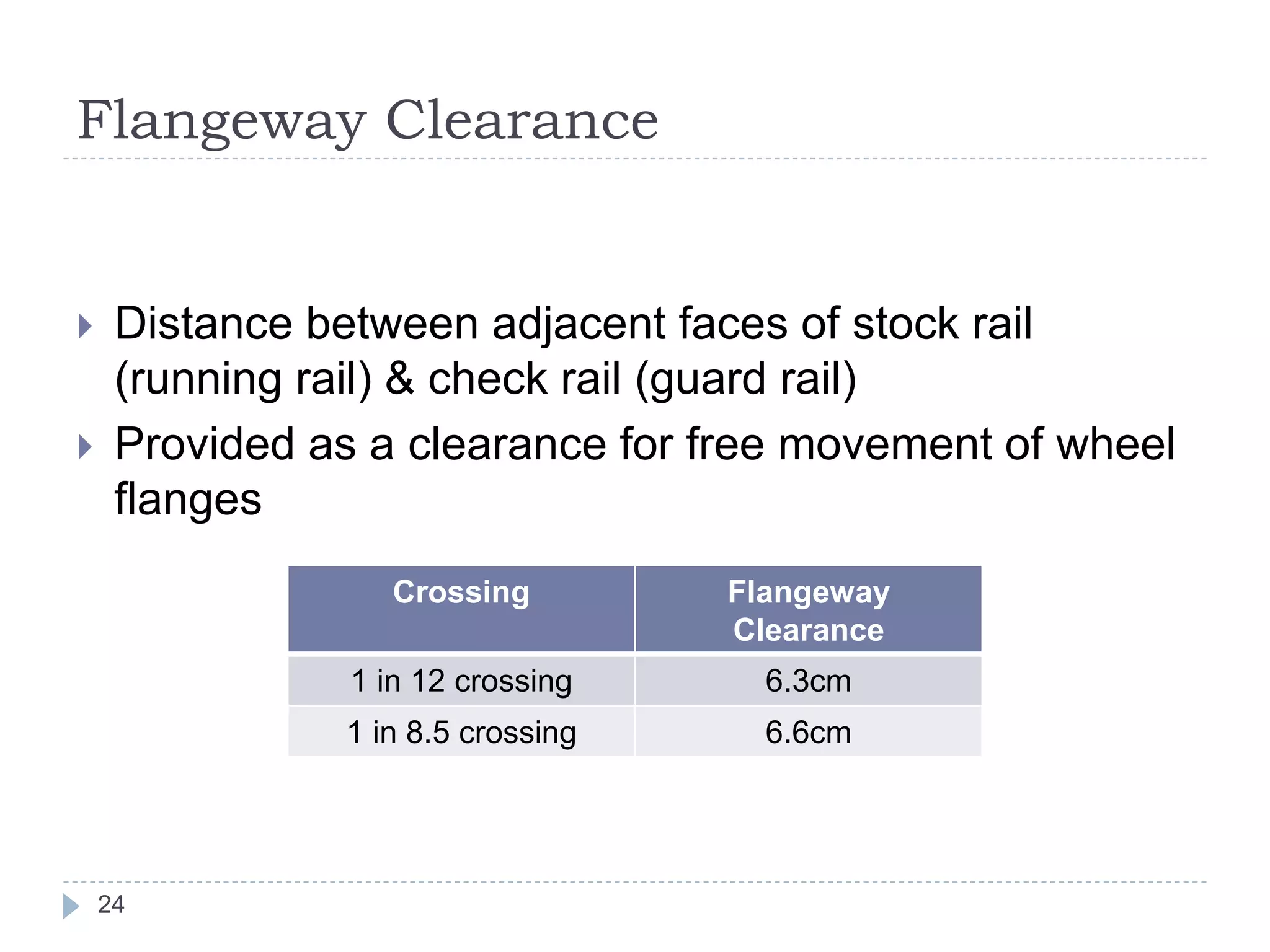 Railway Engineering: Turnouts | PPTX