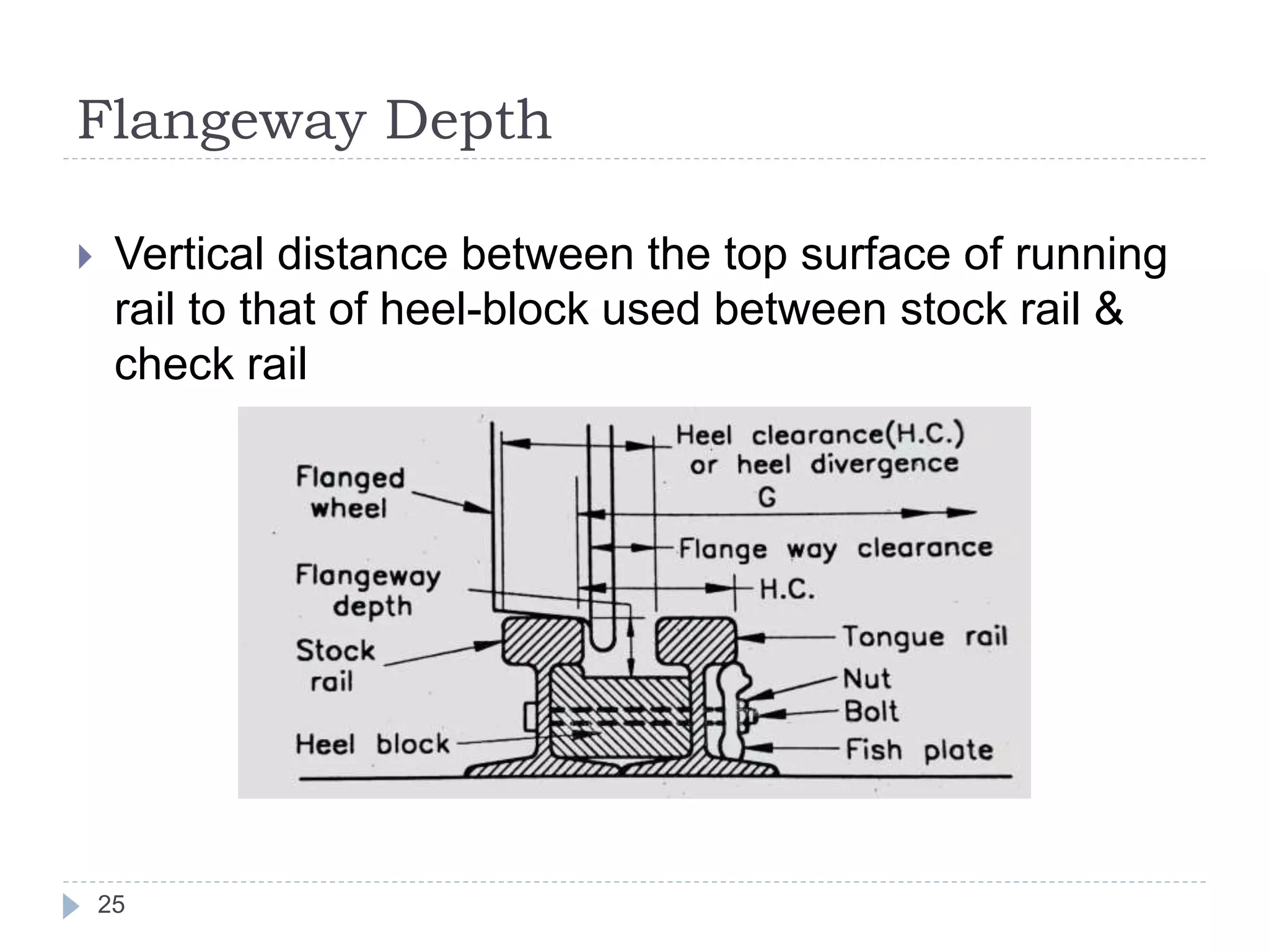 Railway Engineering: Turnouts | PPTX