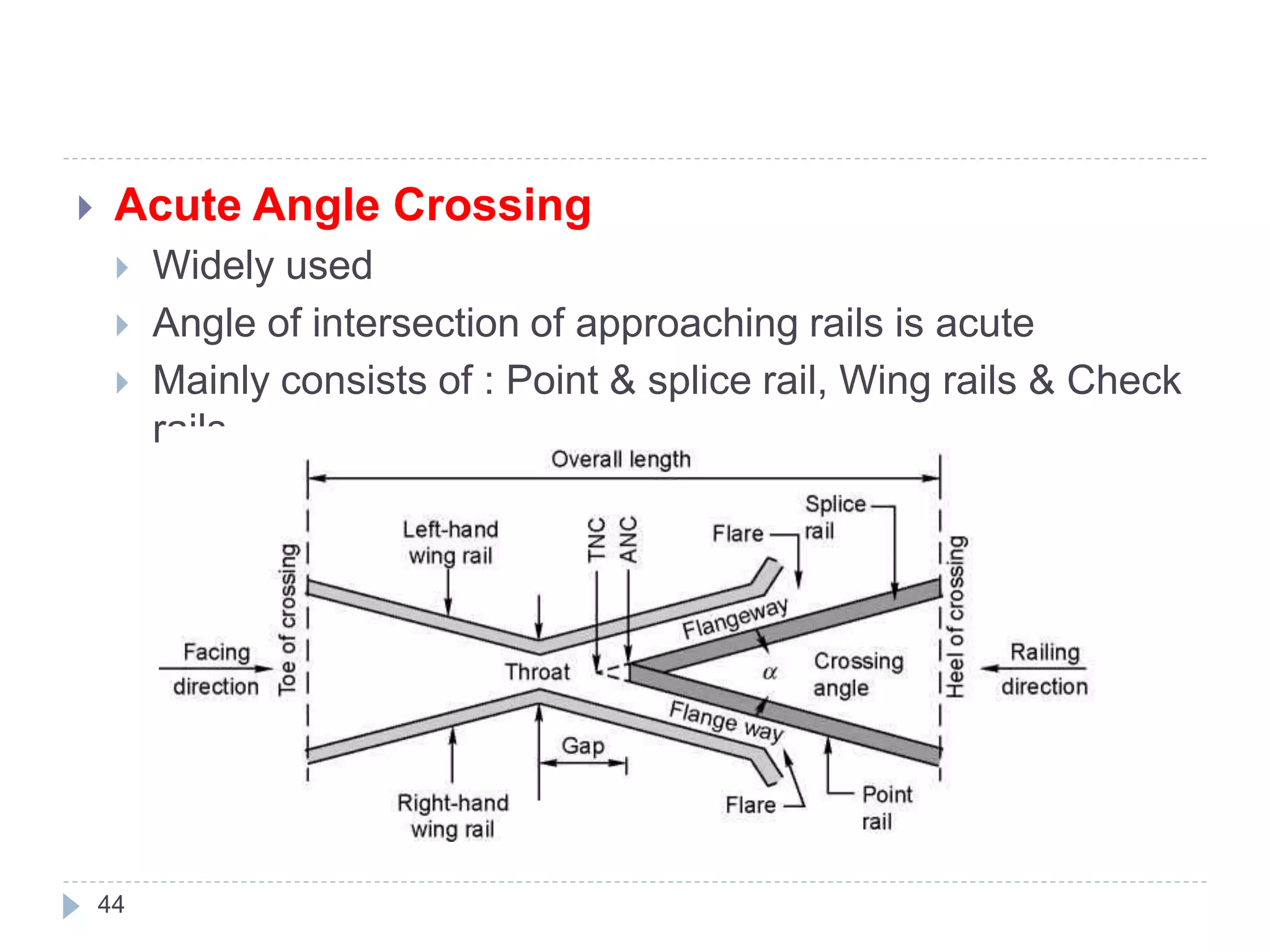 Railway Engineering: Turnouts | PPTX