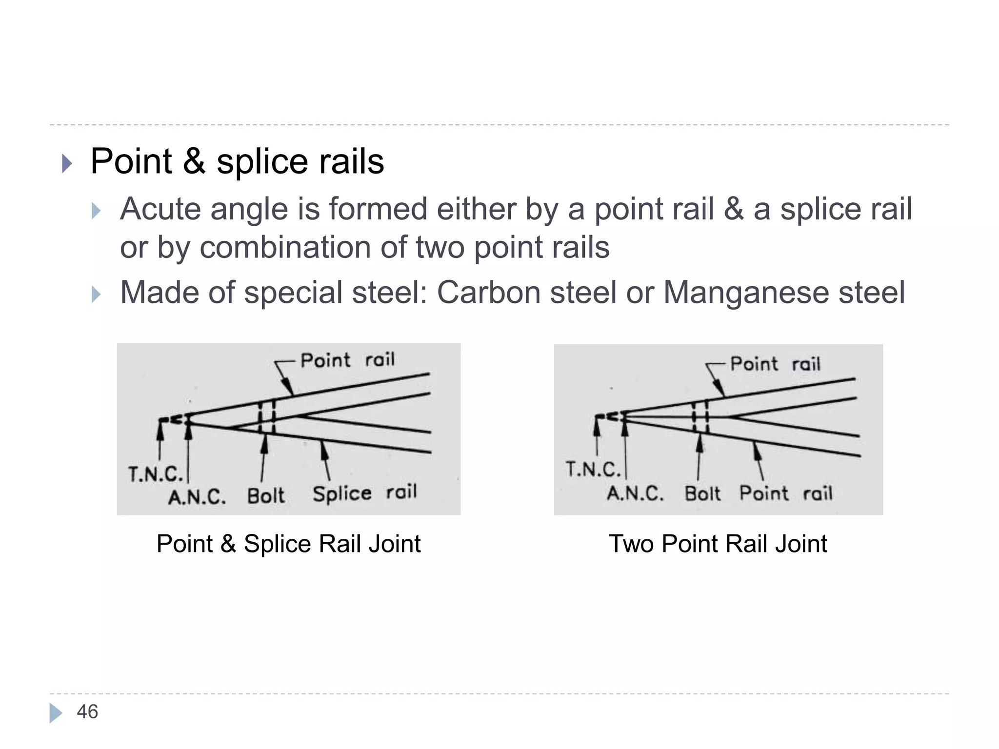 Railway Engineering: Turnouts | PPTX