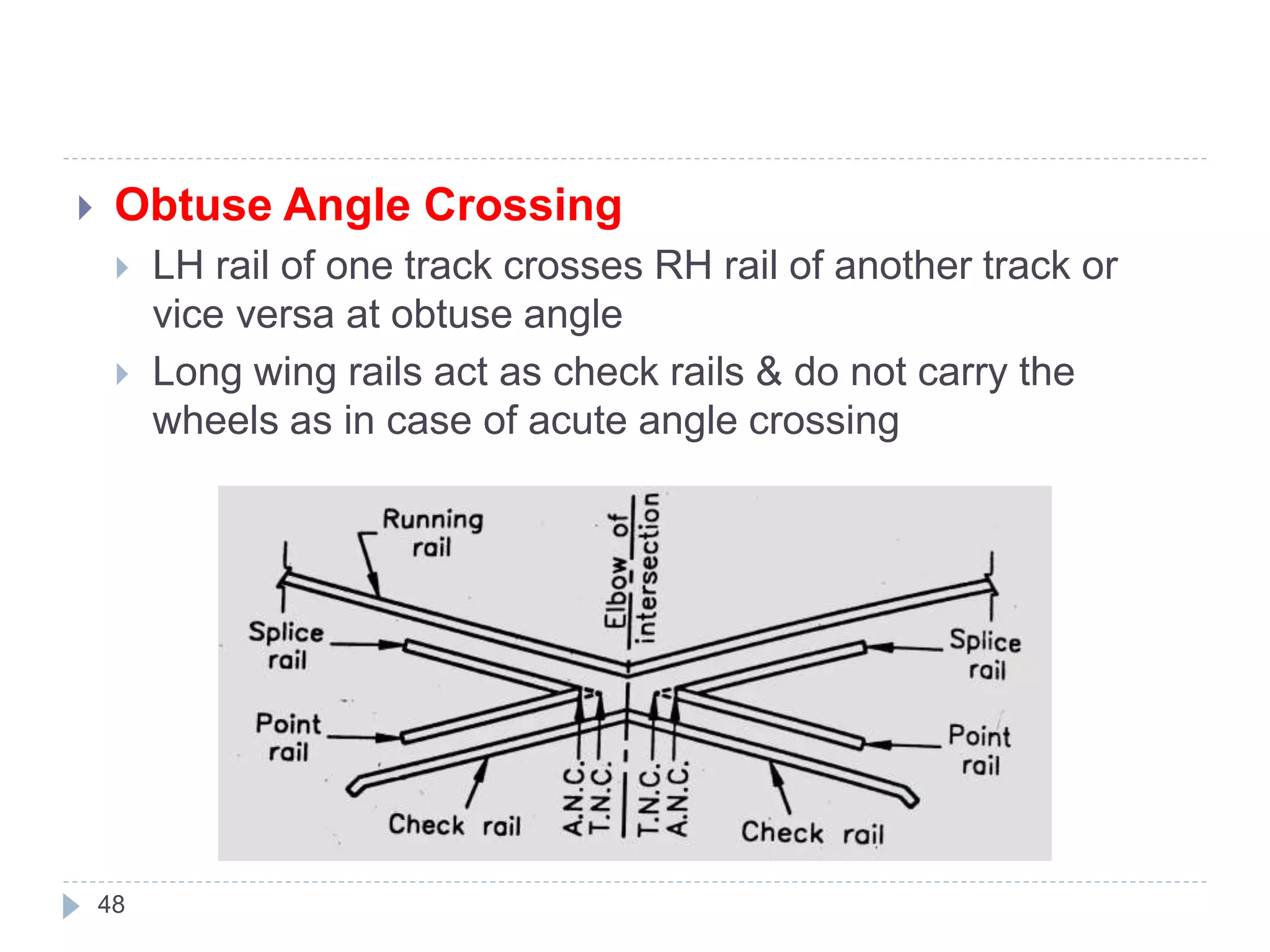 Railway Engineering: Turnouts | PPTX