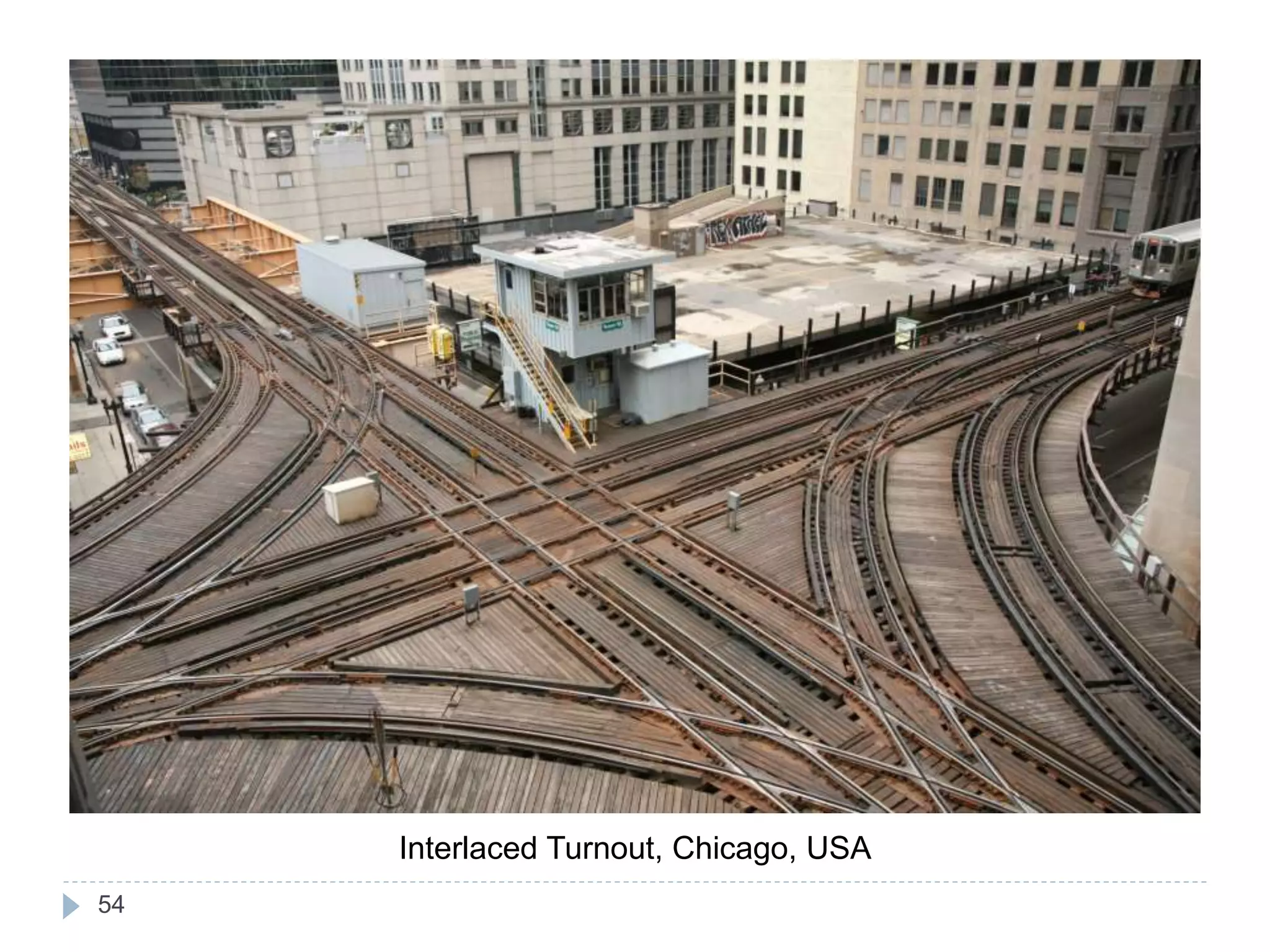 Railway Engineering: Turnouts | PPTX