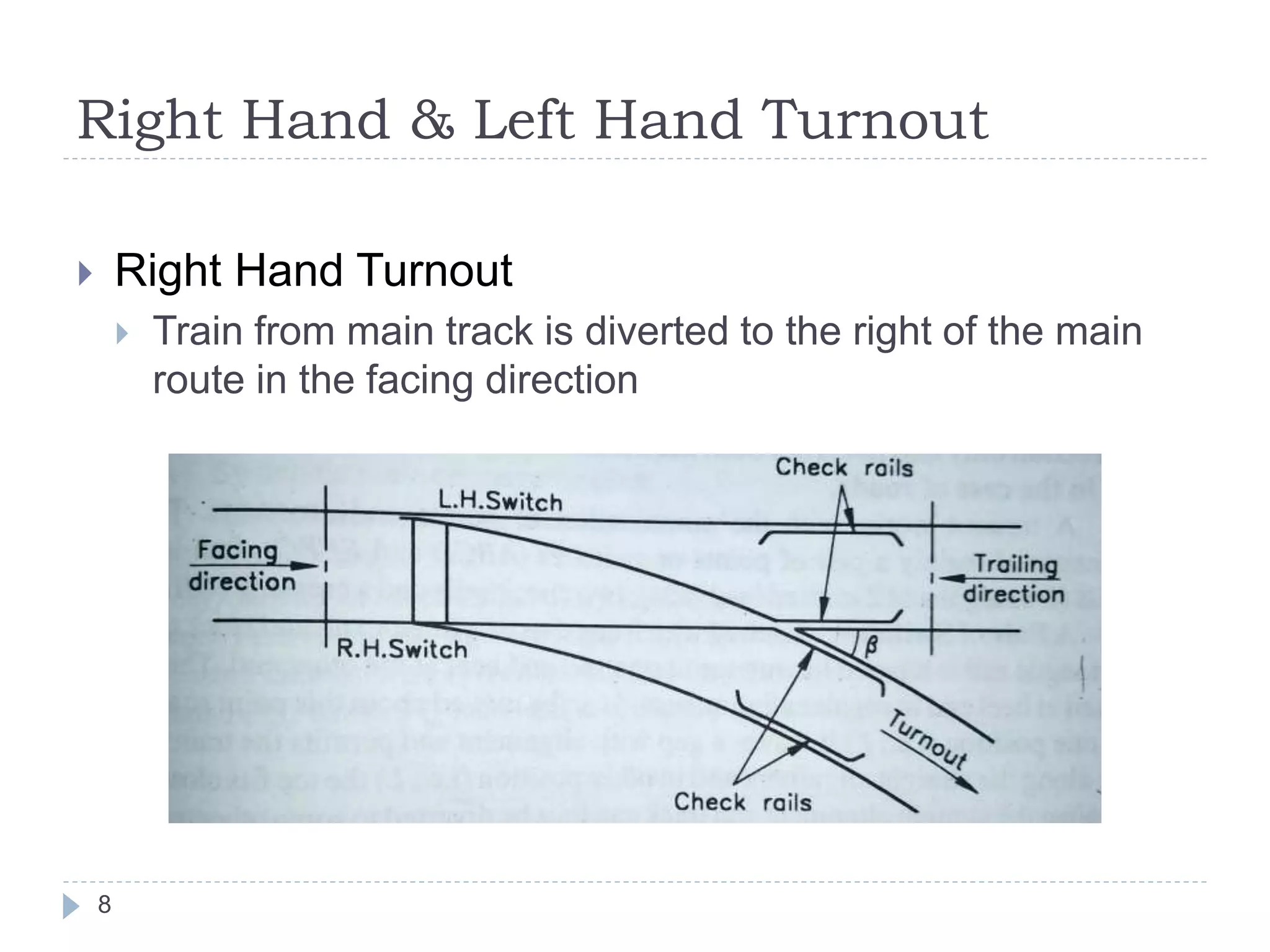 Railway Engineering: Turnouts | PPTX