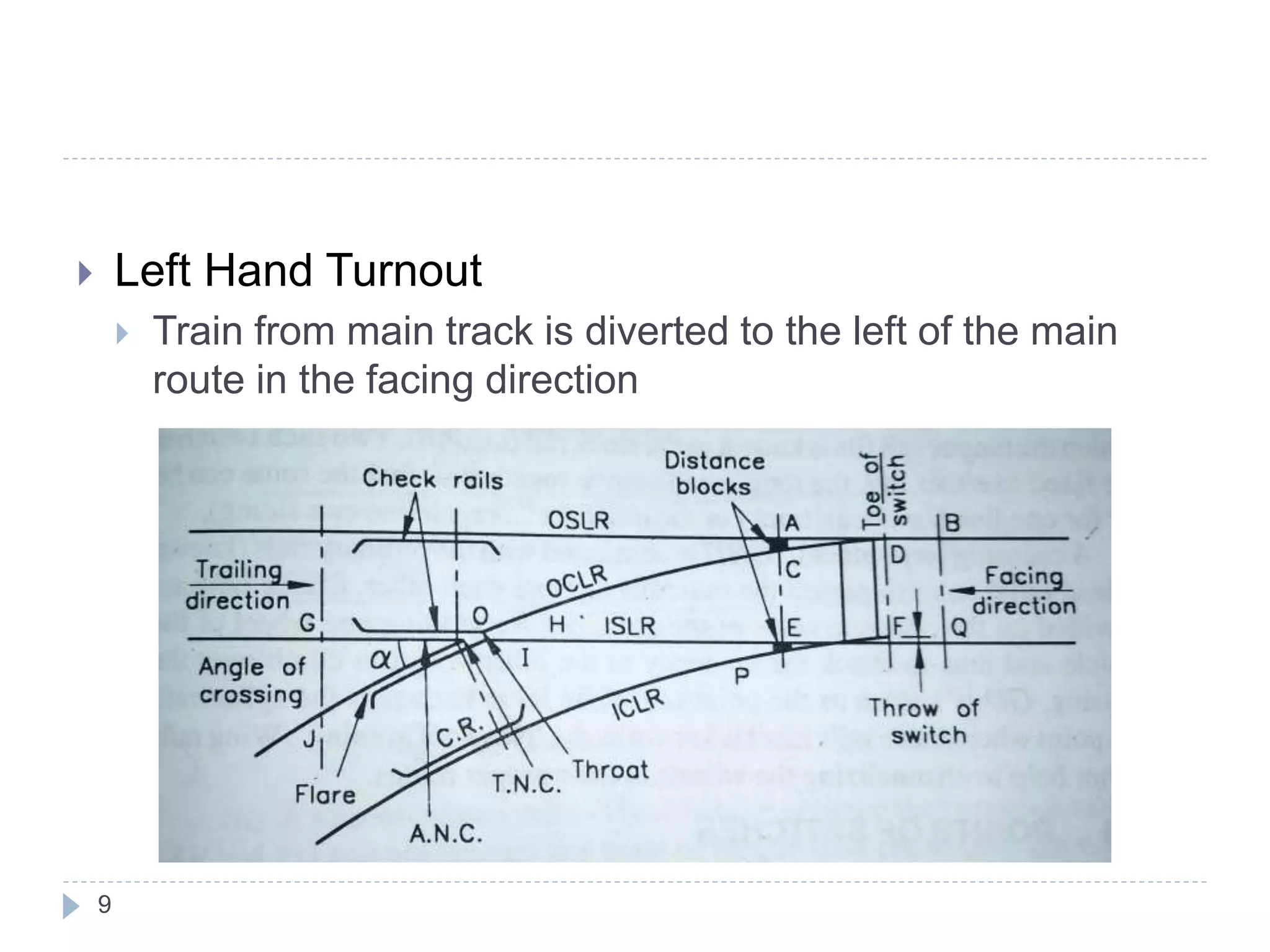 Railway Engineering: Turnouts | PPTX