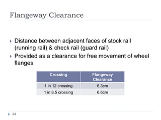 Railway Engineering: Turnouts | PPTX