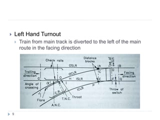 Railway Engineering: Turnouts | PPT