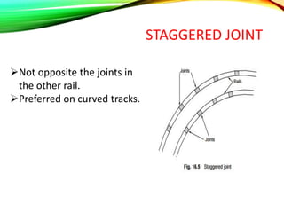 Railway engineering (CIVIL ENGINEERING) | PPTX