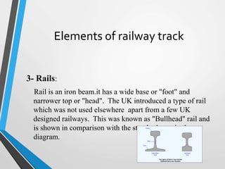 Railway engineering | PPT