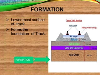 Railwayengineering | PPTX