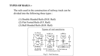 Railway engineering. | PPT