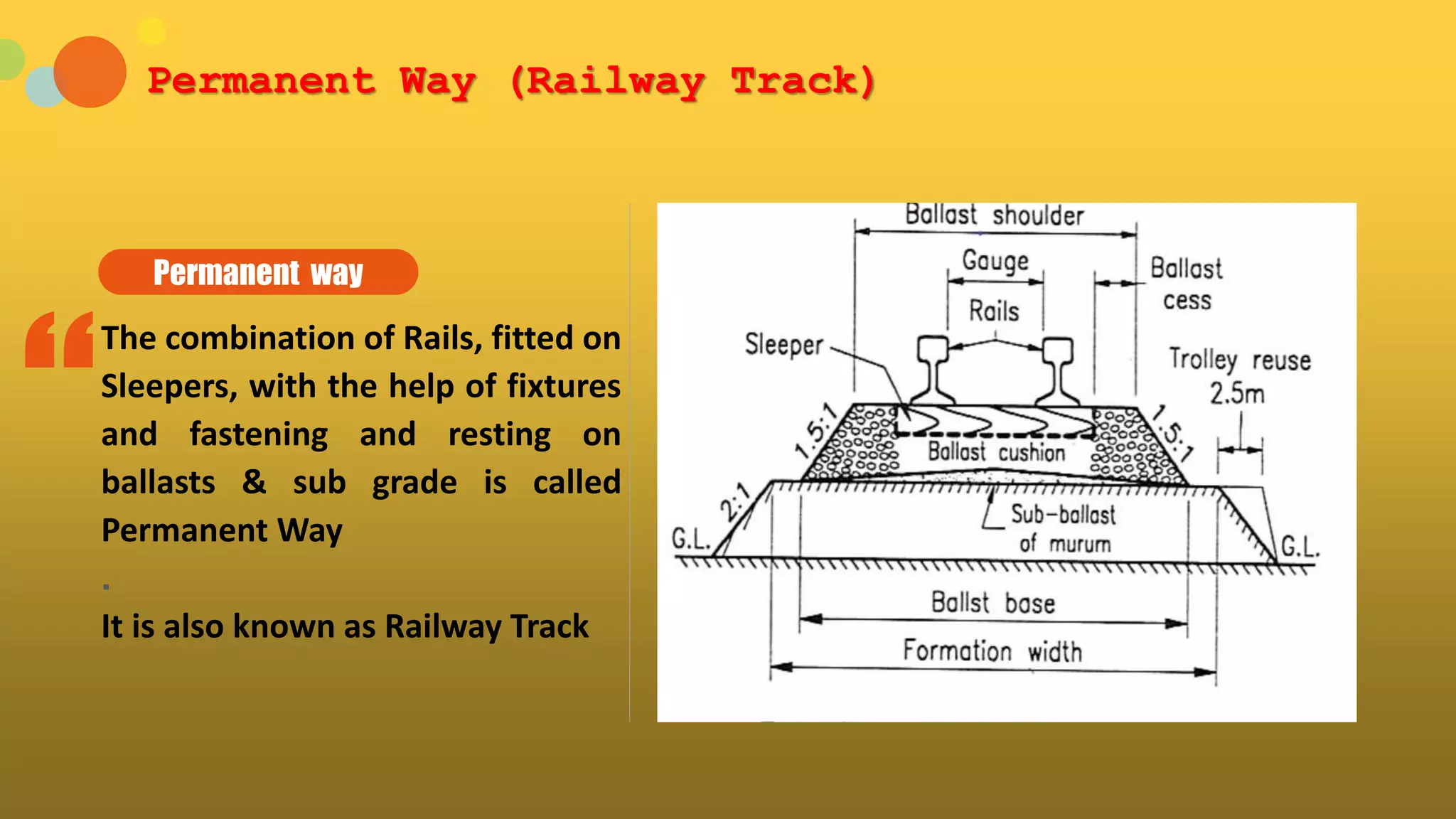 RAILWAY ENGINEERING.pptx