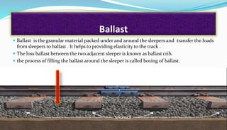 Railway engineering copy | PPTX