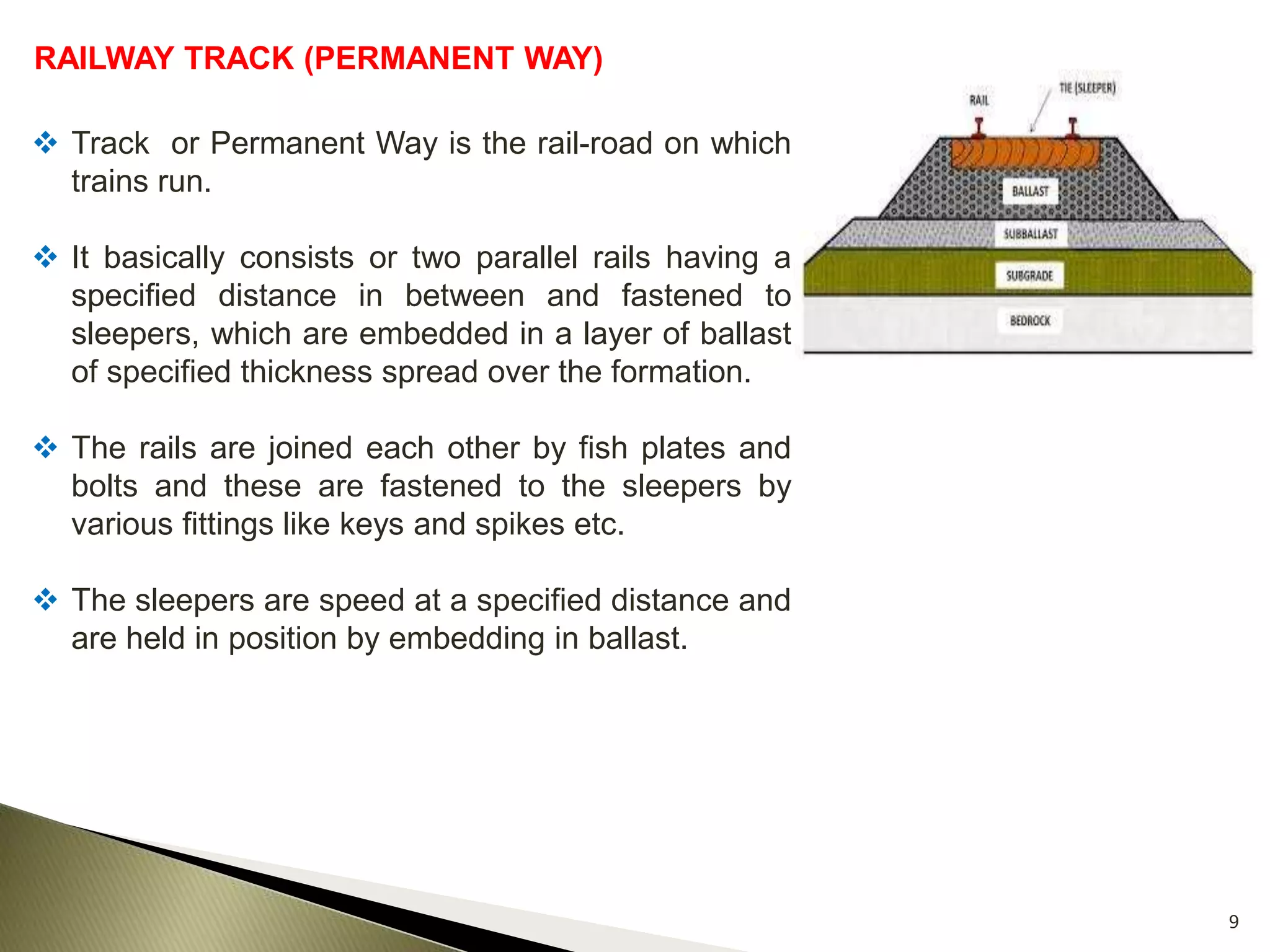 Railway engineering-jdge@railway.gov.bd