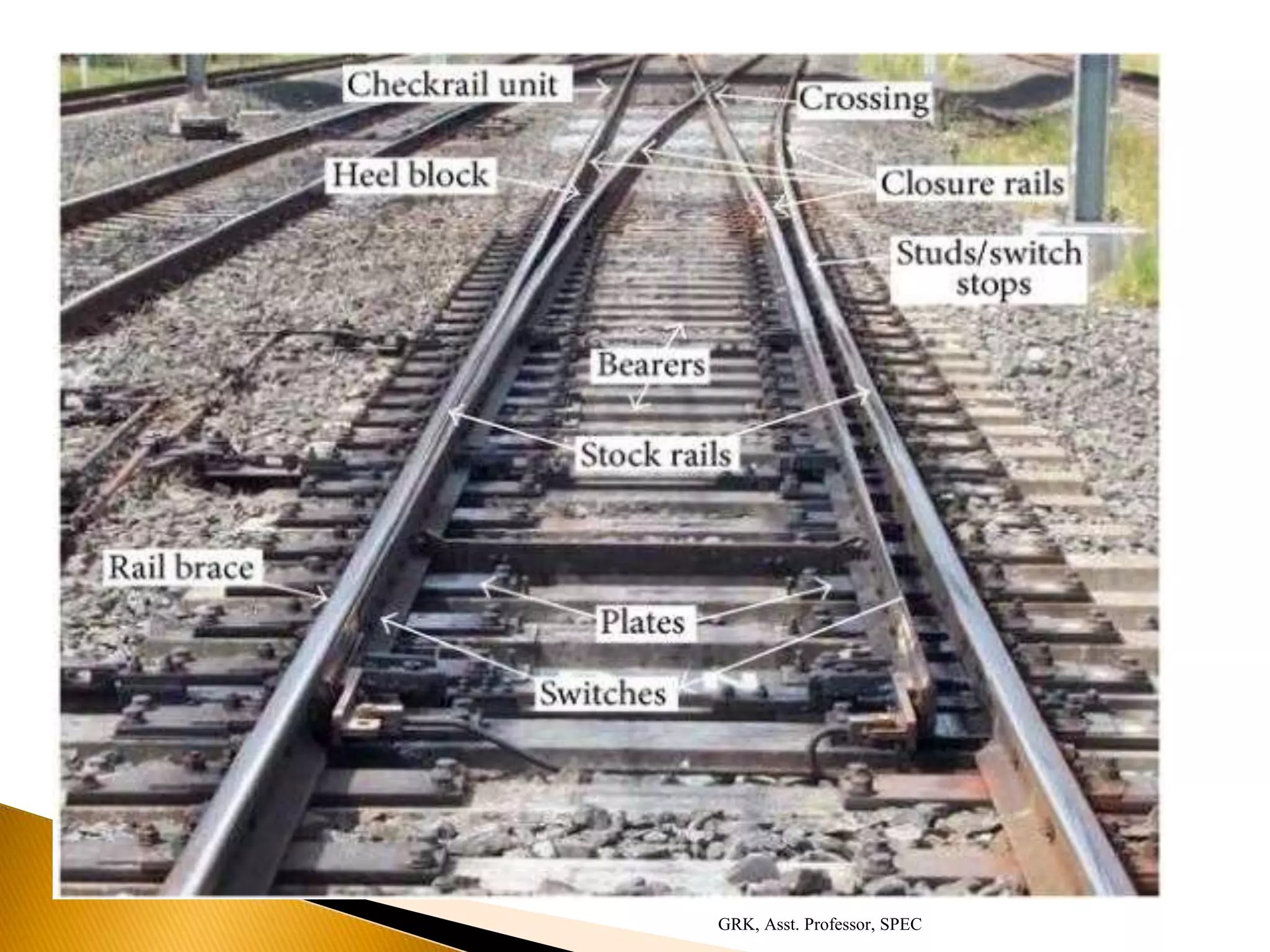 Railway engineering part3 | PPTX | Rail Travel | Travel Type