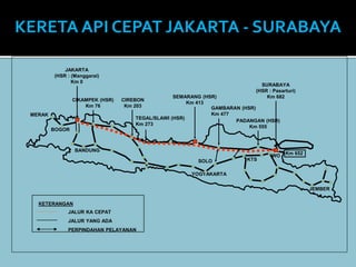 Railway function in developing multimodal transportation in java | PPT