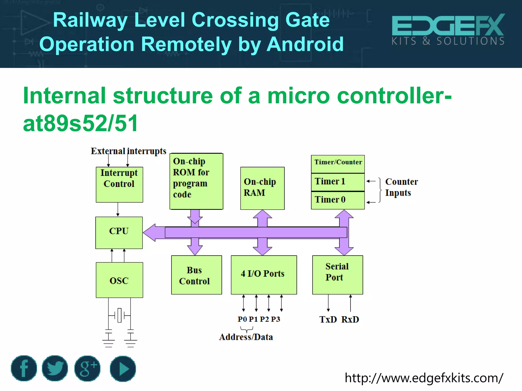Railway level crossing gate operation remotely by android | PPTX