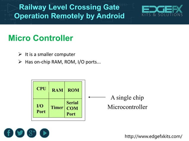 Railway level crossing gate operation remotely by android | PPTX
