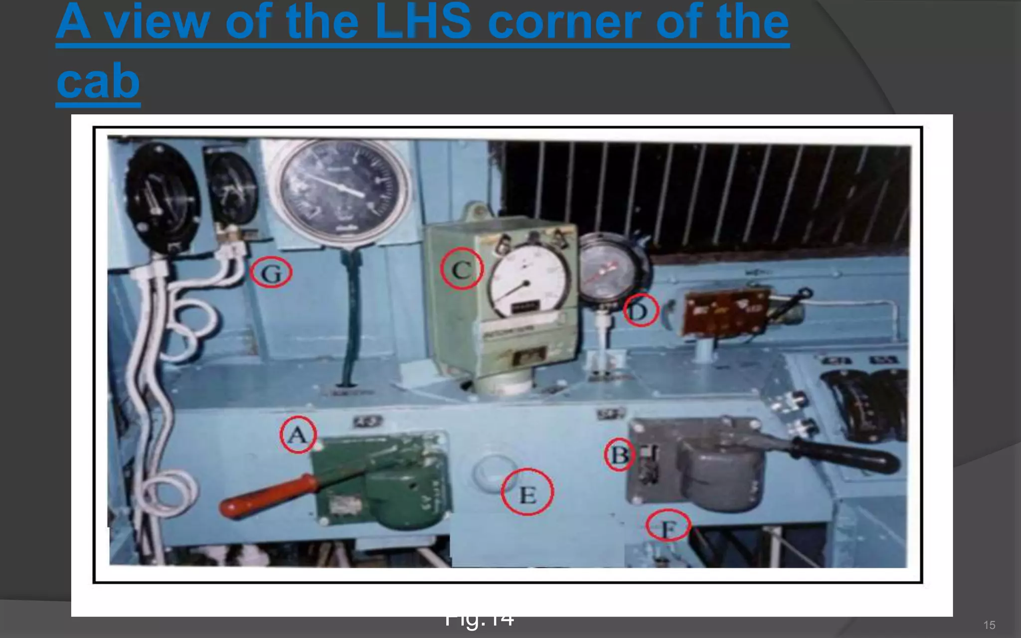 Indian Railway locomotive ppt | PPTX