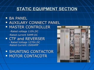 Railway locomotive | PPT