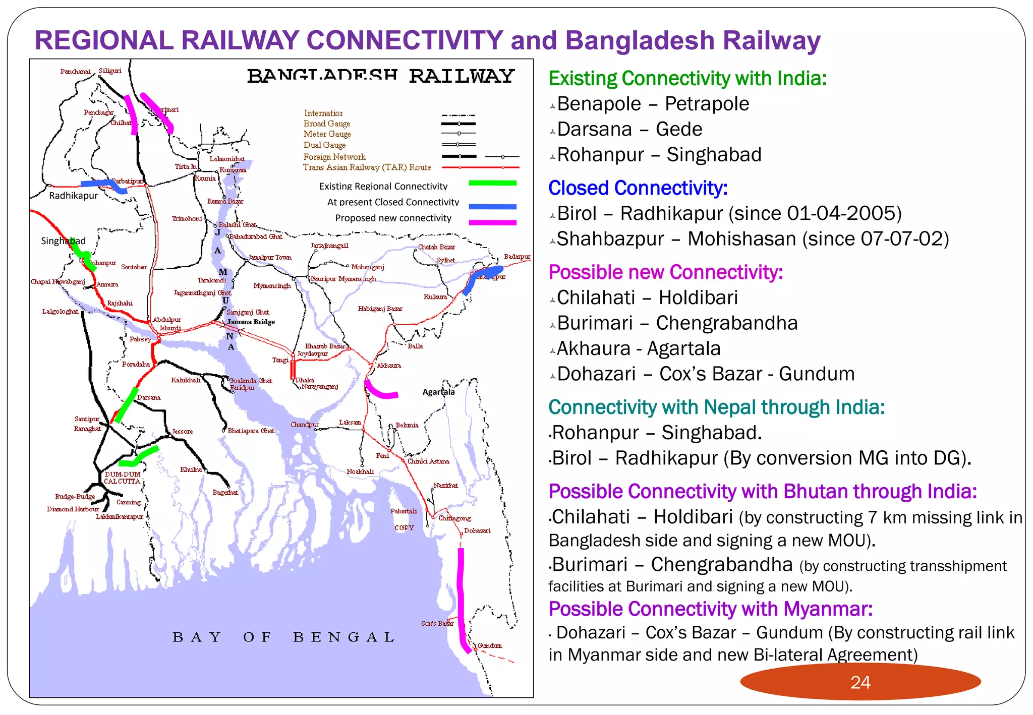 Key Note Speech on Bangladesh Railway Master Plan | PDF