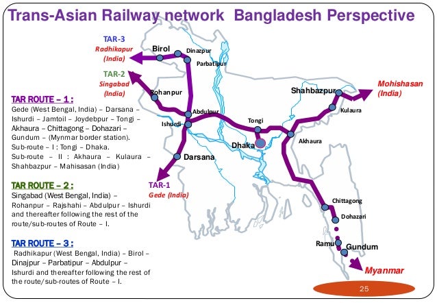 Key Note Speech on Bangladesh Railway Master Plan