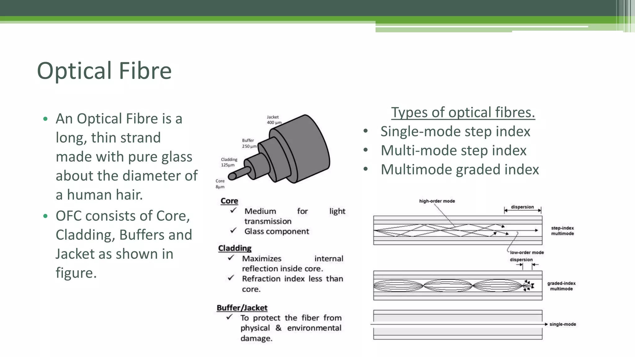 Railway ofc training | PPTX