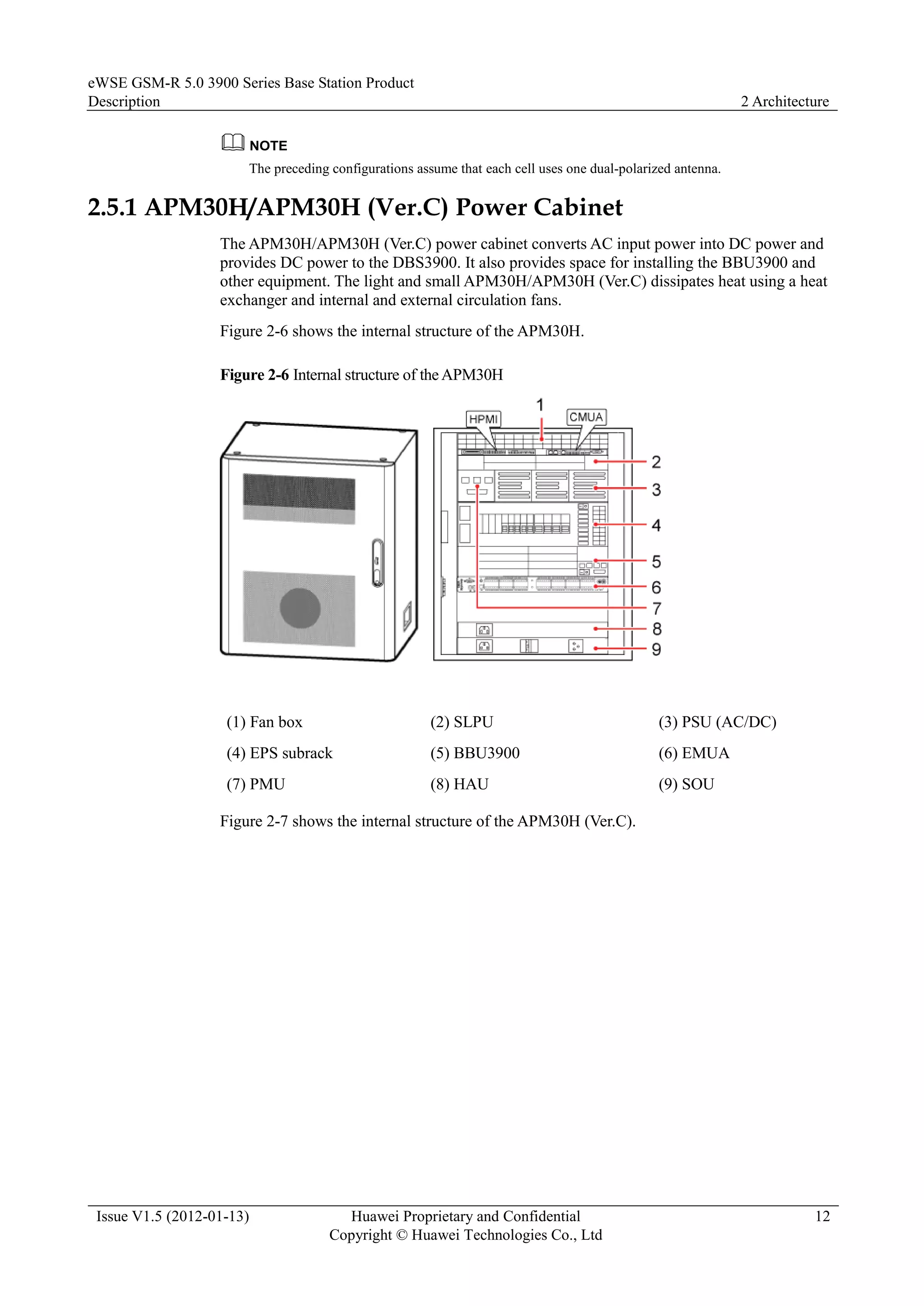 Railway operational communication solution gsm r-5.0_3900_series_base ...