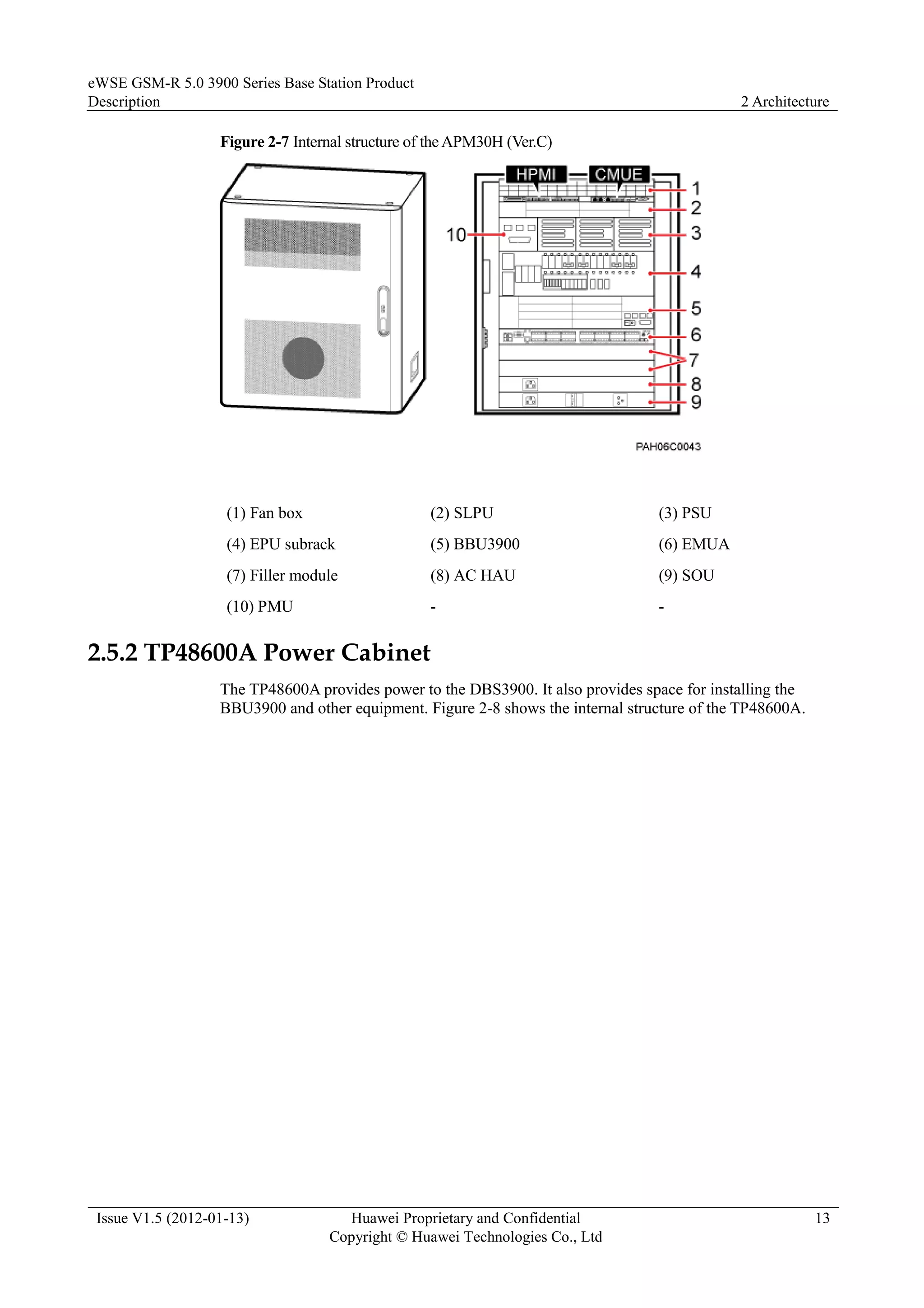 Railway operational communication solution gsm r-5.0_3900_series_base ...