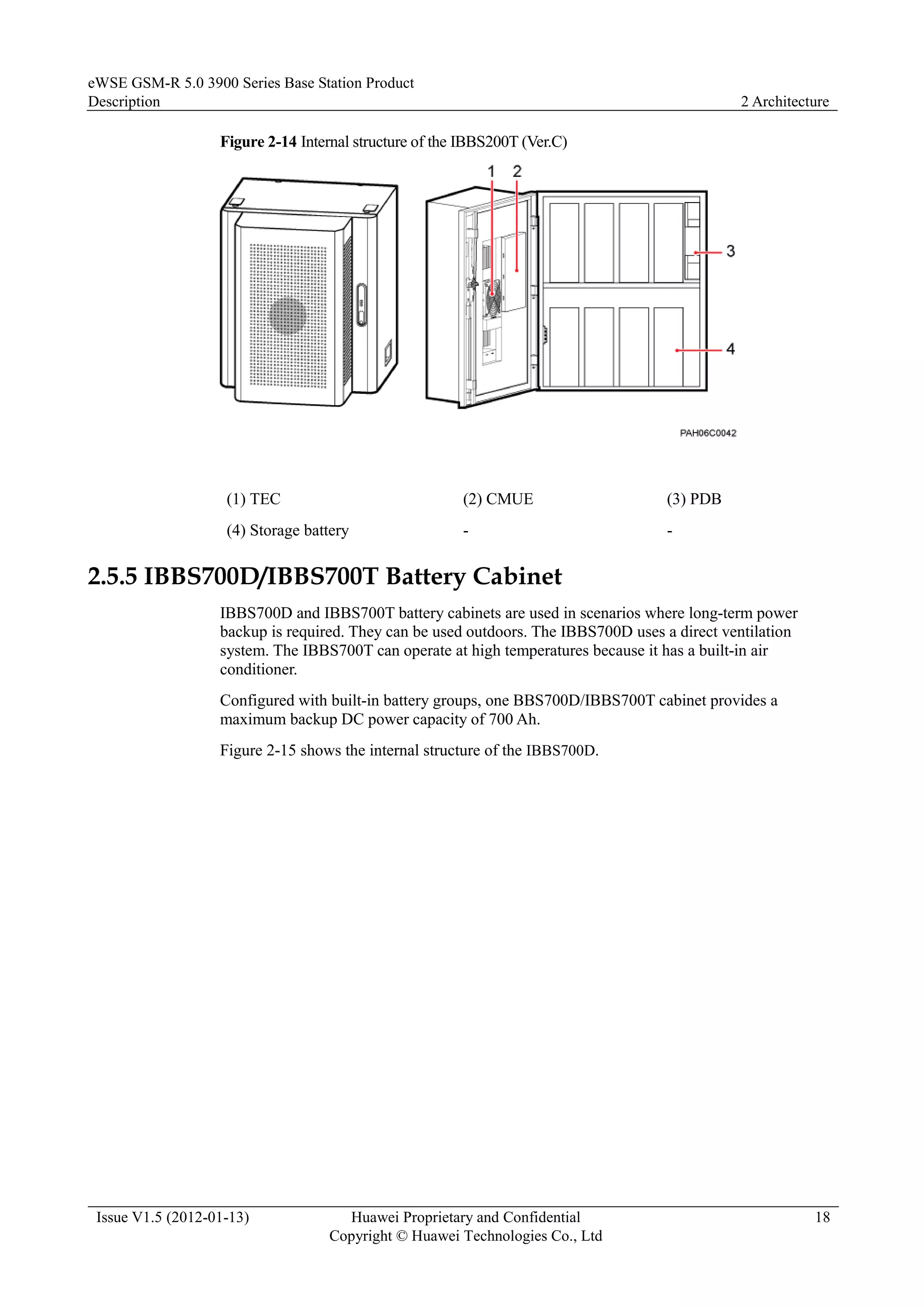 Railway operational communication solution gsm r-5.0_3900_series_base ...