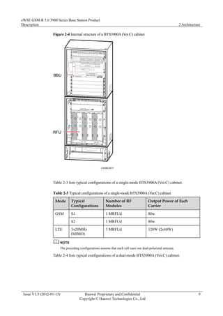 Railway operational communication solution gsm r-5.0_3900_series_base ...