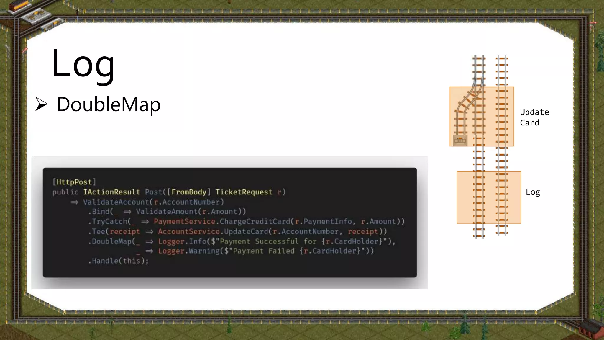 Railway Orientated Programming In C Ppt