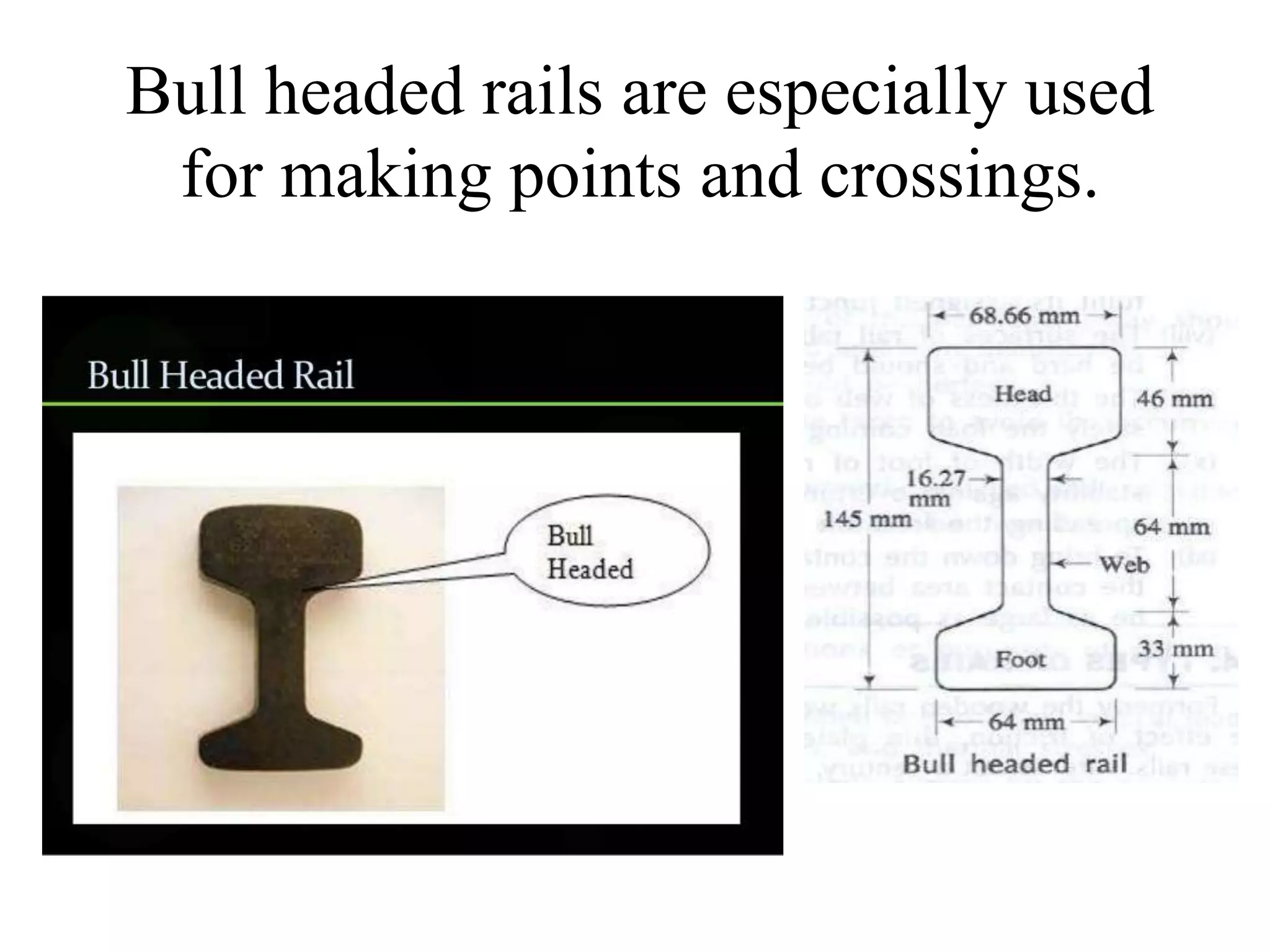 Permanent Way of Railway & Components ?(part -1,2,3,4,5) | PPTX