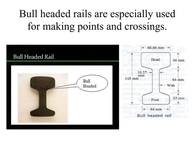 Permanent Way of Railway & Components ?(part -1,2,3,4,5) | PPTX