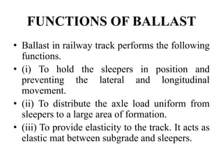 Permanent Way of Railway & Components ?(part -1,2,3,4,5) | PPT